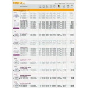 Firefly – Starmark Ph